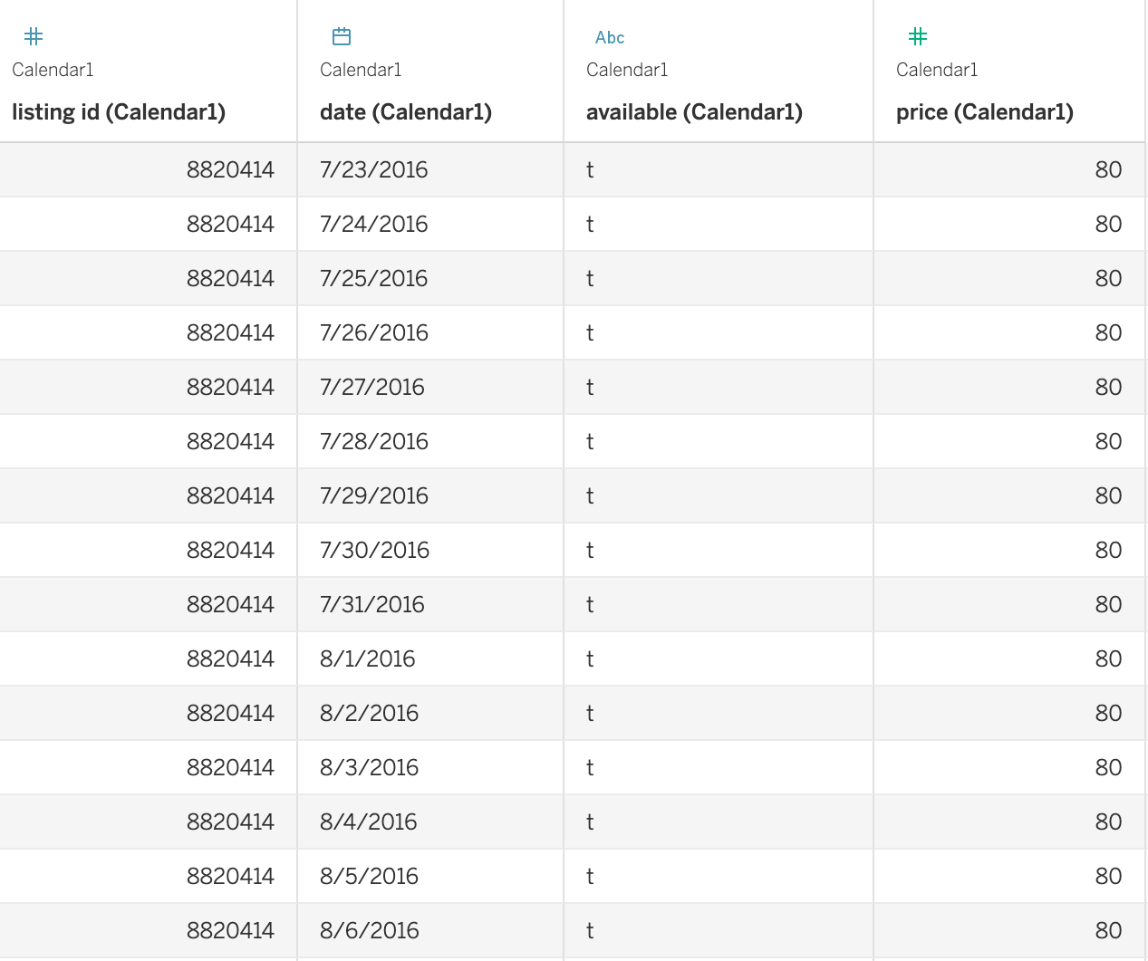 Jonathan Painter Portfolio